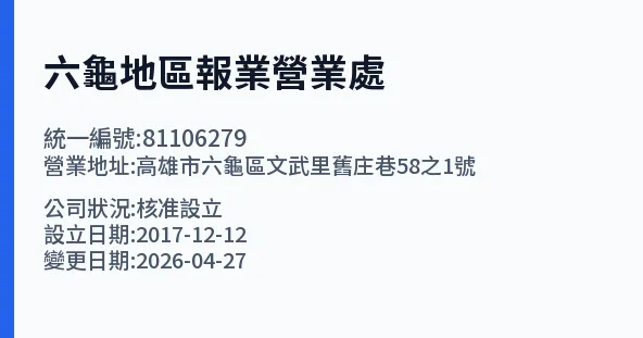 六龜地區報業營業處的照片-統編 81106279(高雄市) 公司登記資料與營業項目詳細圖表