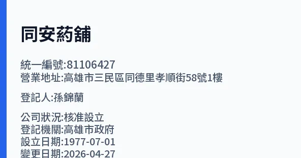 同安葯舖的照片-統編 81106427(高雄市) 公司登記資料與營業項目詳細圖表