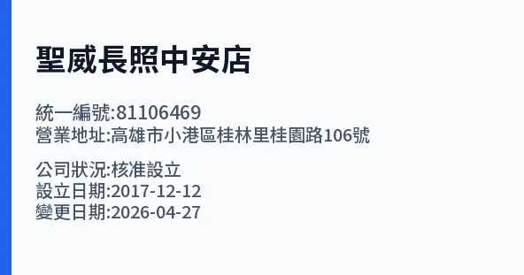 聖威長照中安店的照片-統編 81106469(高雄市) 公司登記資料與營業項目詳細圖表