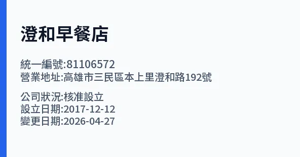 澄和早餐店的照片-統編 81106572(高雄市) 公司登記資料與營業項目詳細圖表
