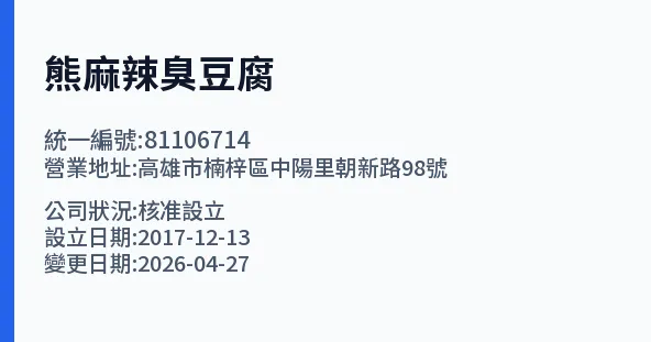 熊麻辣臭豆腐的照片-統編 81106714(高雄市) 公司登記資料與營業項目詳細圖表