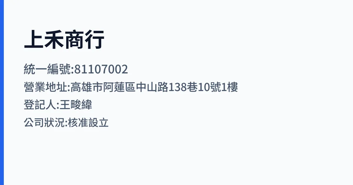 上禾商行 - 統編 81107002(高雄市) 公司登記資料與營業項目詳細圖表
