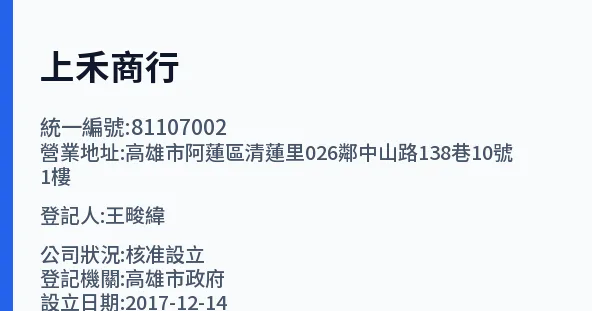 上禾商行的照片-統編 81107002(高雄市) 公司登記資料與營業項目詳細圖表