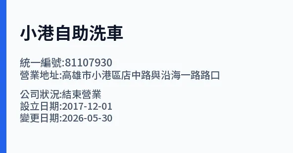 小港自助洗車的照片-統編 81107930(高雄市) 公司登記資料與營業項目詳細圖表
