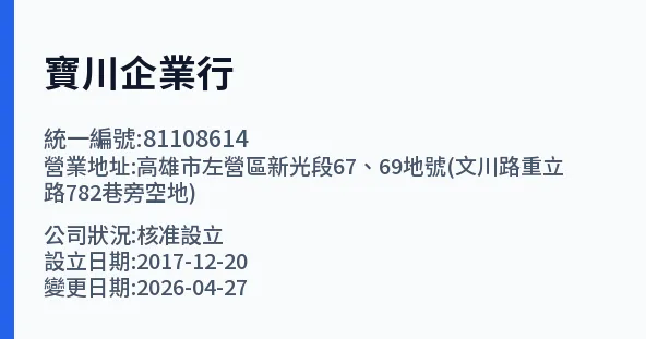 寶川企業行的照片-統編 81108614(高雄市) 公司登記資料與營業項目詳細圖表
