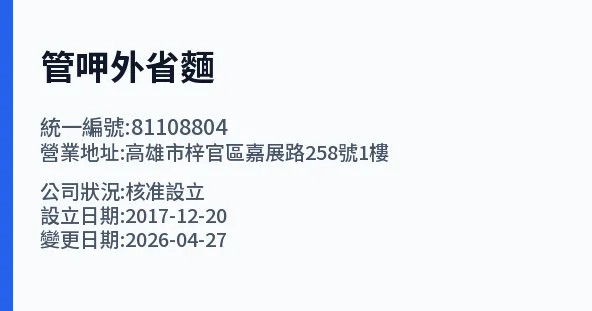 管呷外省麵的照片-統編 81108804(高雄市) 公司登記資料與營業項目詳細圖表