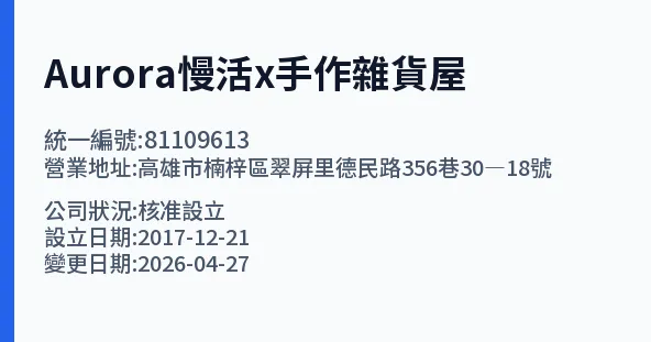 Aurora慢活x手作雜貨屋的照片-統編 81109613(高雄市) 公司登記資料與營業項目詳細圖表