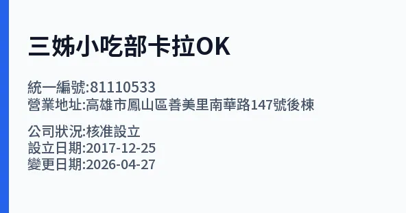 三姊小吃部卡拉OK的照片-統編 81110533(高雄市) 公司登記資料與營業項目詳細圖表