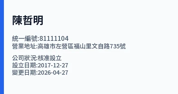 陳哲明的照片-統編 81111104(高雄市) 公司登記資料與營業項目詳細圖表