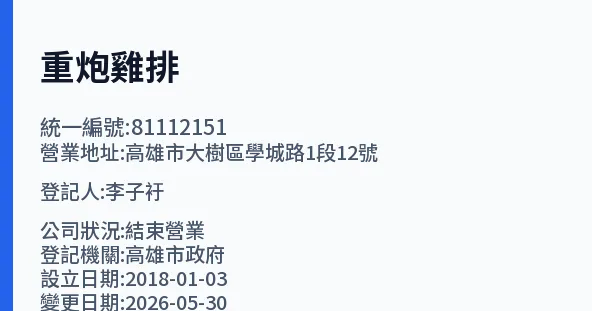 重炮雞排的照片-統編 81112151(高雄市) 公司登記資料與營業項目詳細圖表