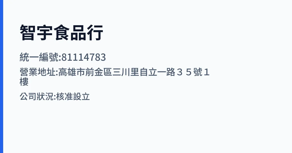 智宇食品行 - 統編 81114783(高雄市) 公司登記資料與營業項目詳細圖表