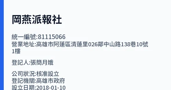 岡燕派報社的照片-統編 81115066(高雄市) 公司登記資料與營業項目詳細圖表