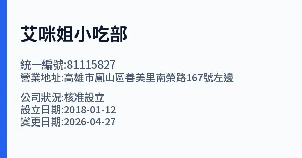 艾咪姐小吃部的照片-統編 81115827(高雄市) 公司登記資料與營業項目詳細圖表