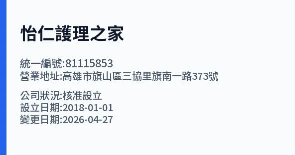 怡仁護理之家的照片-統編 81115853(高雄市) 公司登記資料與營業項目詳細圖表