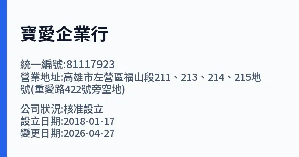 寶愛企業行的照片-統編 81117923(高雄市) 公司登記資料與營業項目詳細圖表