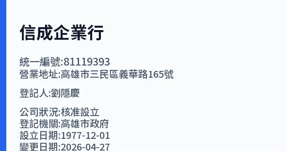信成企業行的照片-統編 81119393(高雄市) 公司登記資料與營業項目詳細圖表
