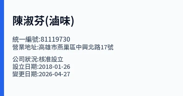 陳淑芬(滷味)的照片-統編 81119730(高雄市) 公司登記資料與營業項目詳細圖表