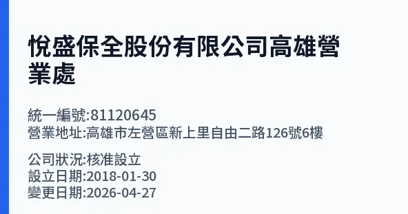 悅盛保全股份有限公司高雄營業處的照片-統編 81120645(高雄市) 公司登記資料與營業項目詳細圖表