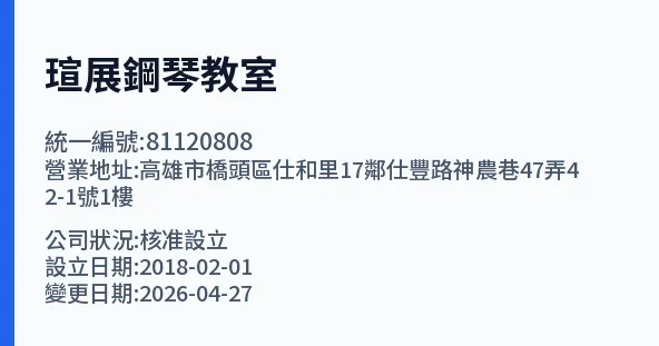 瑄展鋼琴教室的照片-統編 81120808(高雄市) 公司登記資料與營業項目詳細圖表