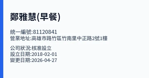 鄭雅慧(早餐)的照片-統編 81120841(高雄市) 公司登記資料與營業項目詳細圖表