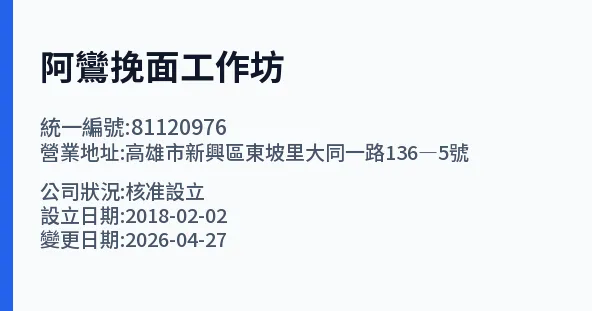 阿鸞挽面工作坊的照片-統編 81120976(高雄市) 公司登記資料與營業項目詳細圖表