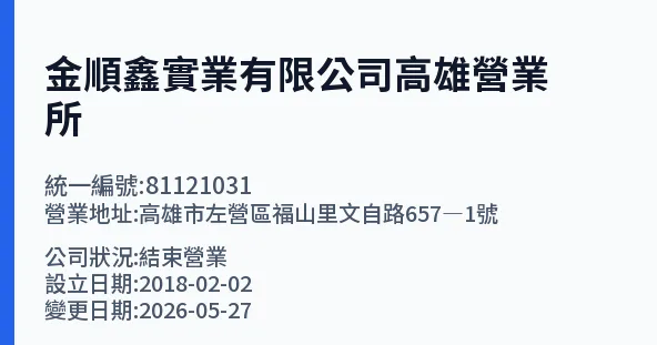 金順鑫實業有限公司高雄營業所的照片-統編 81121031(高雄市) 公司登記資料與營業項目詳細圖表