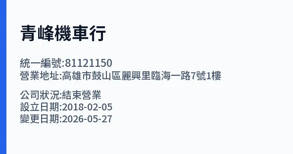 青峰機車行的照片-統編 81121150(高雄市) 公司登記資料與營業項目詳細圖表