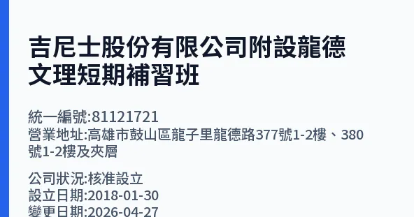 吉尼士股份有限公司附設龍德文理短期補習班的照片-統編 81121721(高雄市) 公司登記資料與營業項目詳細圖表