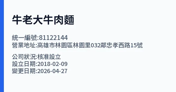 牛老大牛肉麵的照片-統編 81122144(高雄市) 公司登記資料與營業項目詳細圖表