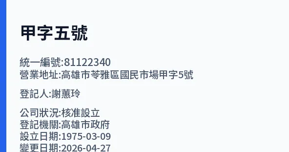 甲字五號的照片-統編 81122340(高雄市) 公司登記資料與營業項目詳細圖表