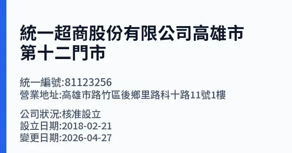 統一超商股份有限公司高雄市第十二門市的照片-統編 81123256(高雄市) 公司登記資料與營業項目詳細圖表