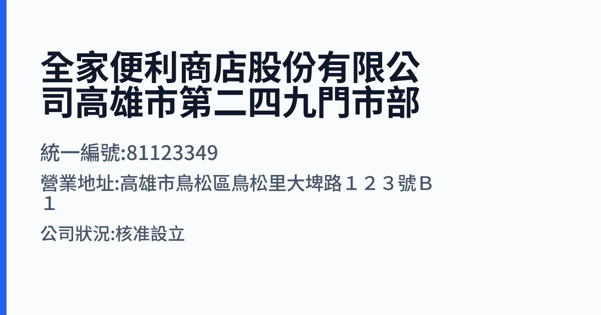 全家便利商店股份有限公司高雄市第二四九門市部 - 統編 81123349(高雄市) 公司登記資料與營業項目詳細圖表