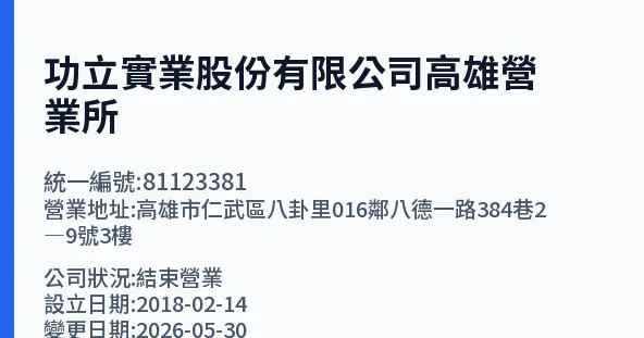 功立實業股份有限公司高雄營業所的照片-統編 81123381(高雄市) 公司登記資料與營業項目詳細圖表