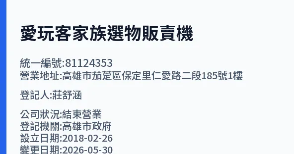 愛玩客家族選物販賣機的照片-統編 81124353(高雄市) 公司登記資料與營業項目詳細圖表