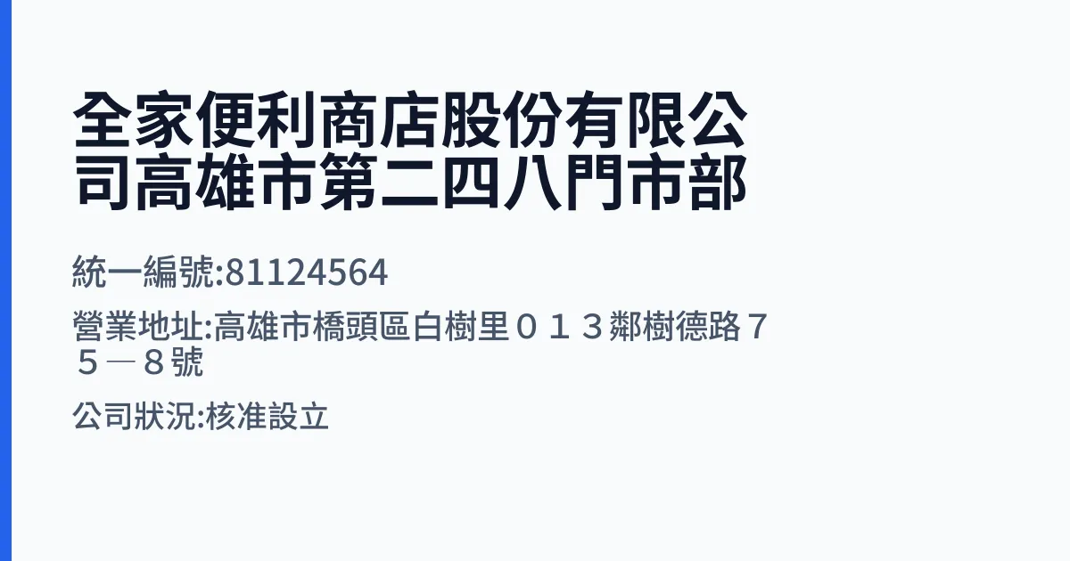 全家便利商店股份有限公司高雄市第二四八門市部 - 統編 81124564(高雄市) 公司登記資料與營業項目詳細圖表
