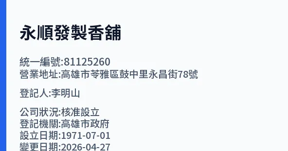 永順發製香舖的照片-統編 81125260(高雄市) 公司登記資料與營業項目詳細圖表