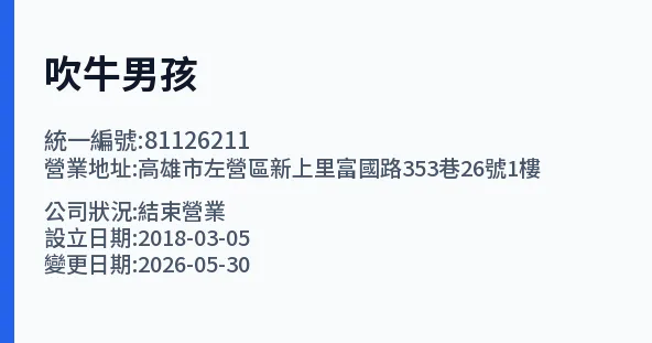 吹牛男孩的照片-統編 81126211(高雄市) 公司登記資料與營業項目詳細圖表