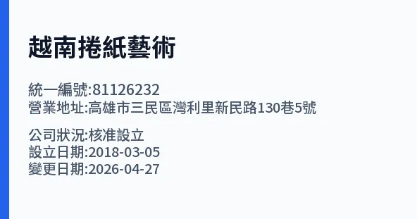越南捲紙藝術的照片-統編 81126232(高雄市) 公司登記資料與營業項目詳細圖表