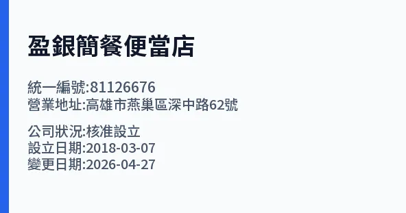 盈銀簡餐便當店的照片-統編 81126676(高雄市) 公司登記資料與營業項目詳細圖表