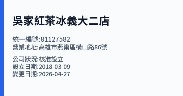 吳家紅茶冰義大二店的照片-統編 81127582(高雄市) 公司登記資料與營業項目詳細圖表