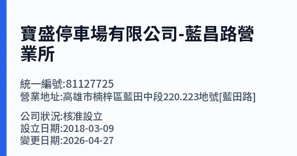 寶盛停車場有限公司-藍昌路營業所的照片-統編 81127725(高雄市) 公司登記資料與營業項目詳細圖表