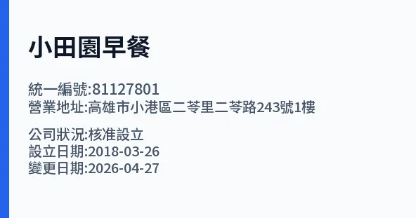 小田園早餐的照片-統編 81127801(高雄市) 公司登記資料與營業項目詳細圖表