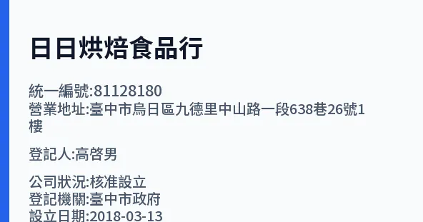 日日烘焙食品行的照片-統編 81128180(臺中市) 公司登記資料與營業項目詳細圖表