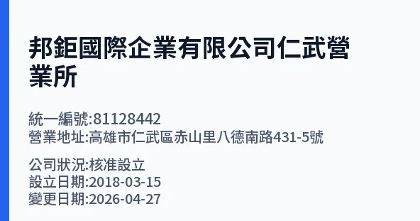 邦鉅國際企業有限公司仁武營業所的照片-統編 81128442(高雄市) 公司登記資料與營業項目詳細圖表