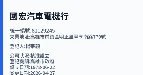 國宏汽車電機行的照片-統編 81129245(高雄市) 公司登記資料與營業項目詳細圖表
