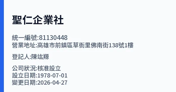 聖仁企業社的照片-統編 81130448(高雄市) 公司登記資料與營業項目詳細圖表