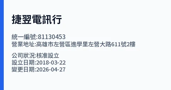 捷翌電訊行的照片-統編 81130453(高雄市) 公司登記資料與營業項目詳細圖表
