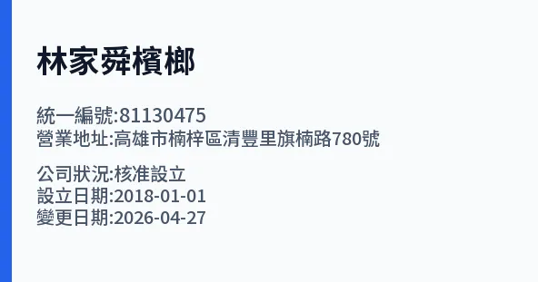 林家舜檳榔的照片-統編 81130475(高雄市) 公司登記資料與營業項目詳細圖表