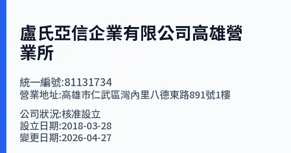 盧氏亞信企業有限公司高雄營業所的照片-統編 81131734(高雄市) 公司登記資料與營業項目詳細圖表