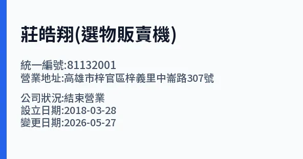 莊皓翔(選物販賣機)的照片-統編 81132001(高雄市) 公司登記資料與營業項目詳細圖表
